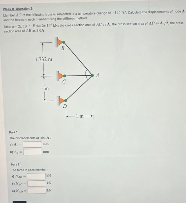 Solved Week 8, Question 2: Member AC of the following truss | Chegg.com