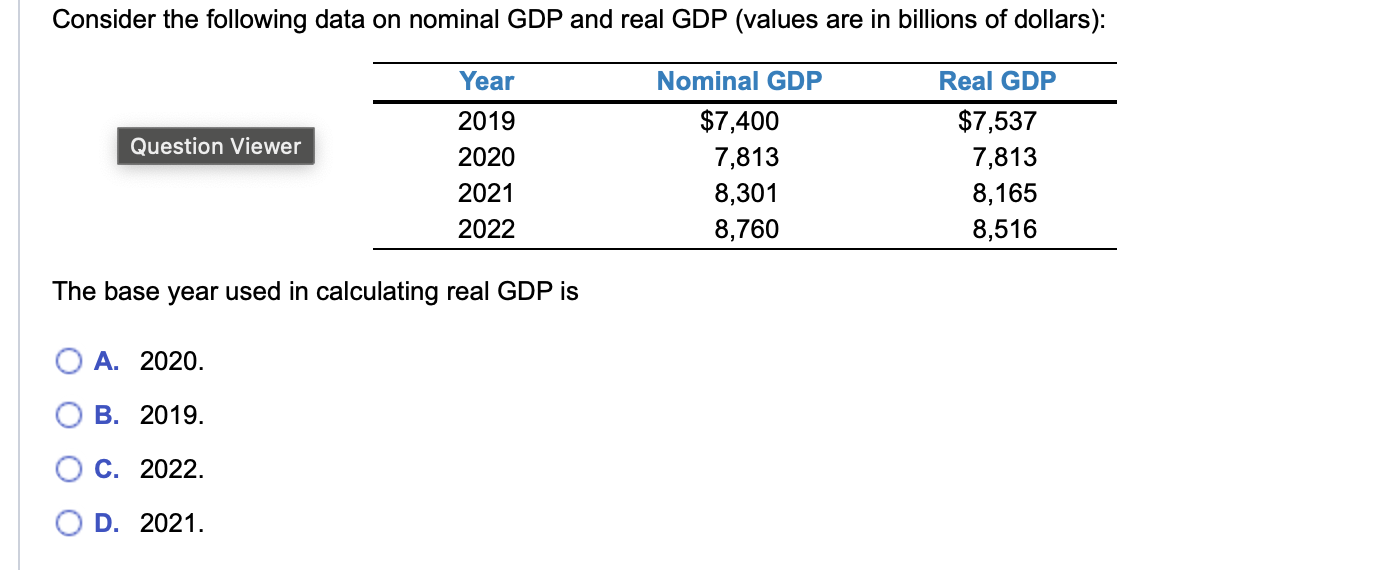 Solved Consider the following data on nominal GDP and real | Chegg.com