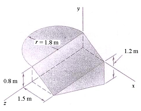 Solved: Chapter 5 Problem 106P Solution | Vector Mechanics For Engineers: Statics 9th Edition ...