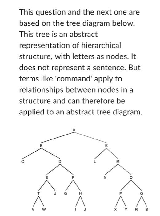 This question and the next one are based on the tree | Chegg.com