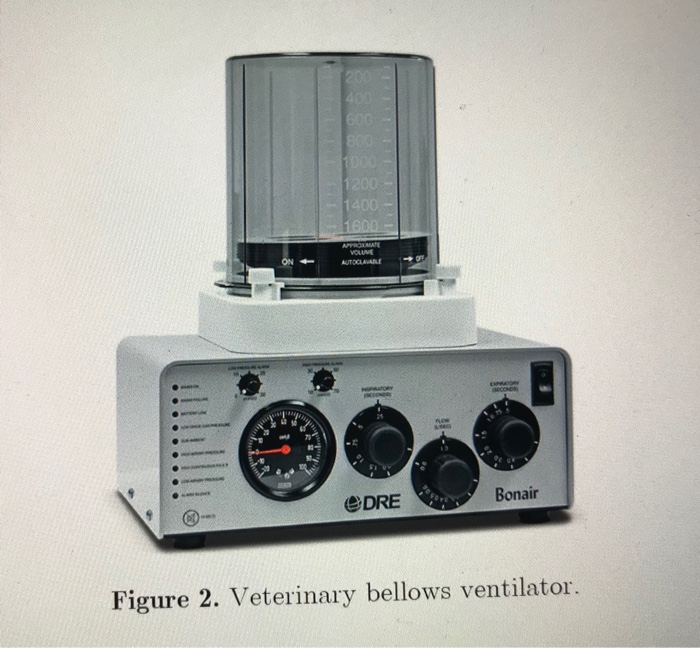 Solved Problem 2 Consider the veterinary bellows ventilator | Chegg.com