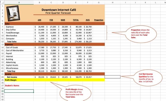 Solved Complete the Proportion column, cells G7 through G11. | Chegg.com