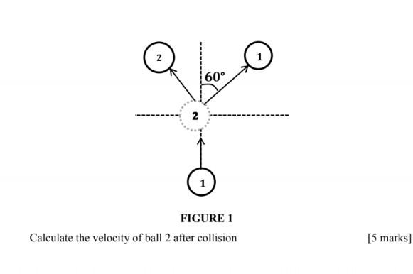 Solved Calculate the velocity of ball 2 after collision | Chegg.com