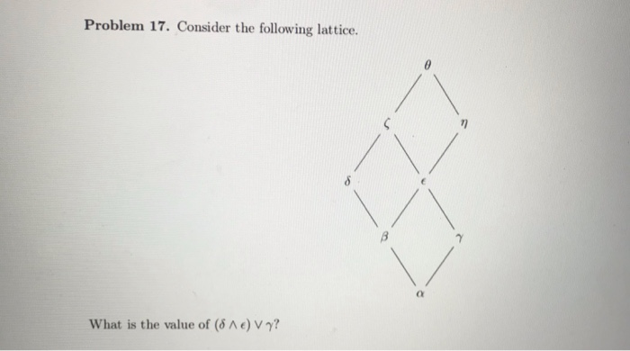 Solved Problem 17. Consider the following lattice. What is | Chegg.com
