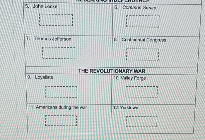 5. John Locke 6. Common Sense 7. Thomas Jefferson 8. | Chegg.com