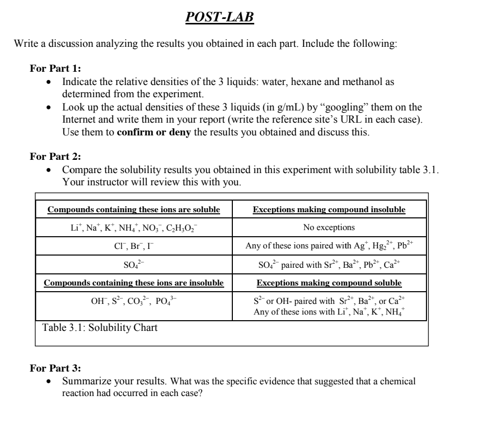 Solved Post Lab Write A Discussion Analyzing The Results You