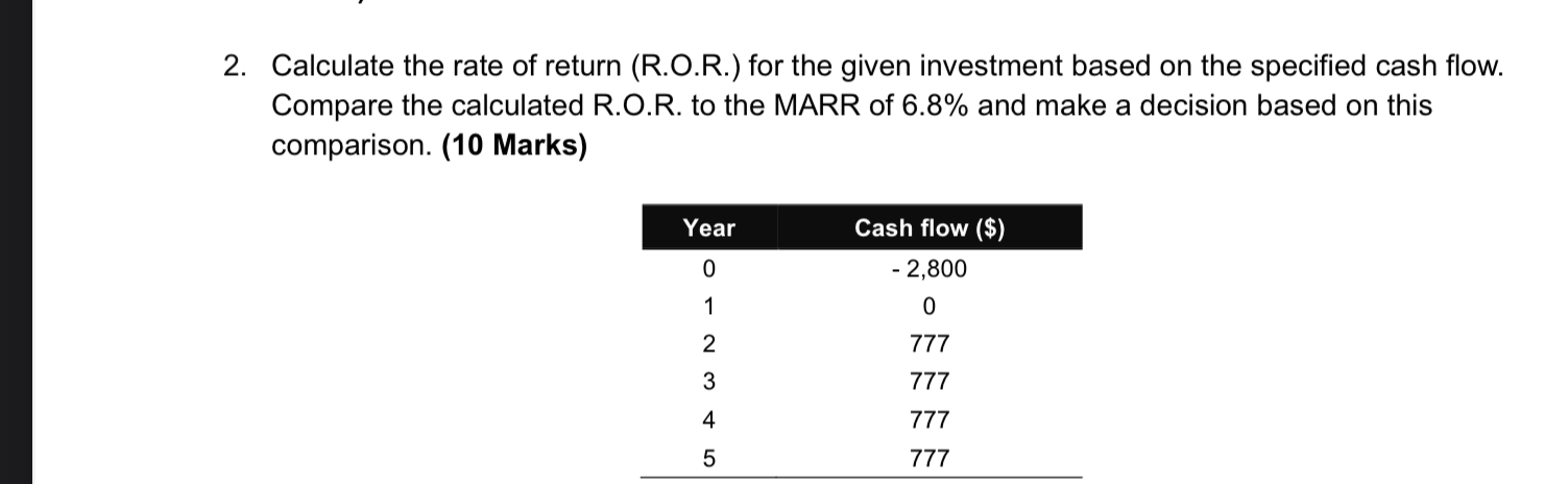 Solved Calculate the rate of return (R.O.R.) ﻿for the given | Chegg.com