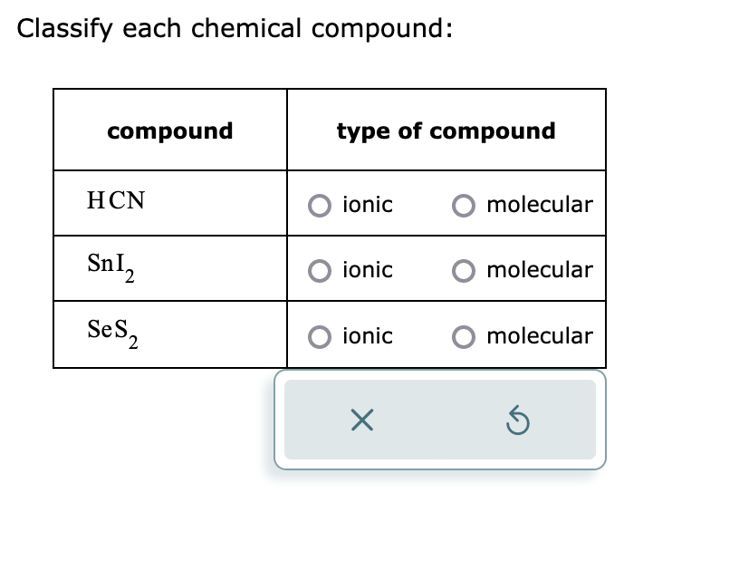 Classify each chemical compound: | Chegg.com