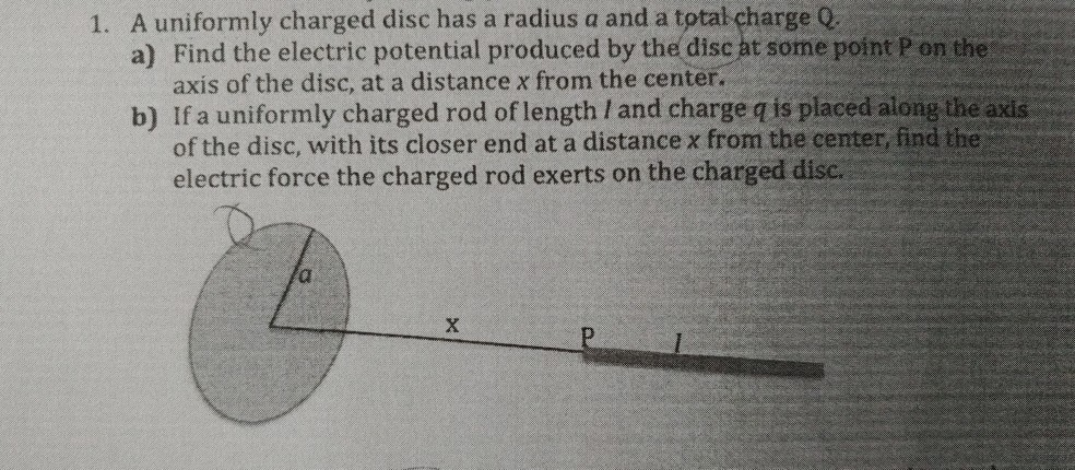 Solved 1. A uniformly charged disc has a radius a and a | Chegg.com