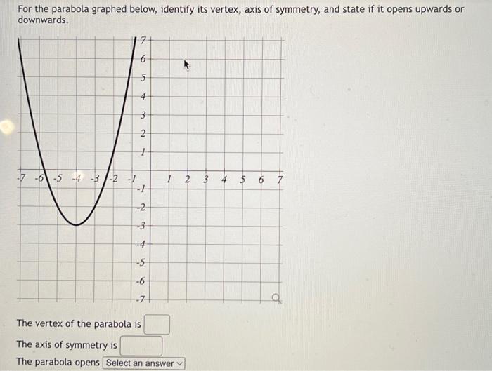 Solved For the parabola graphed below, identify its vertex, | Chegg.com