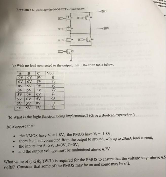 Solved Problem \#1. Consider th (a) With no load connected | Chegg.com