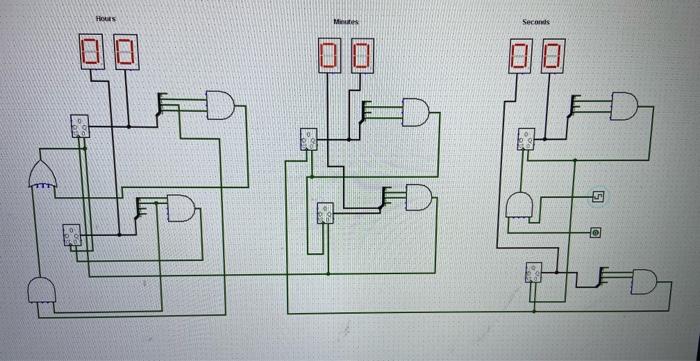 Solved Using logisim, take this 12/24 hour stopwatch and | Chegg.com