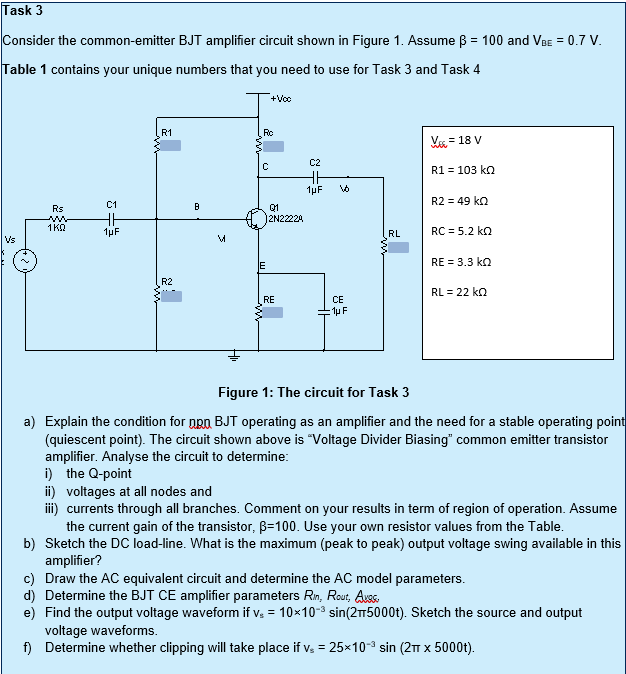 Solved Task 3Consider the common-emitter BJT amplifier | Chegg.com
