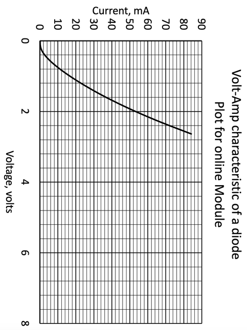Solved q15 Electrical Enginnering Circuits question: I have | Chegg.com