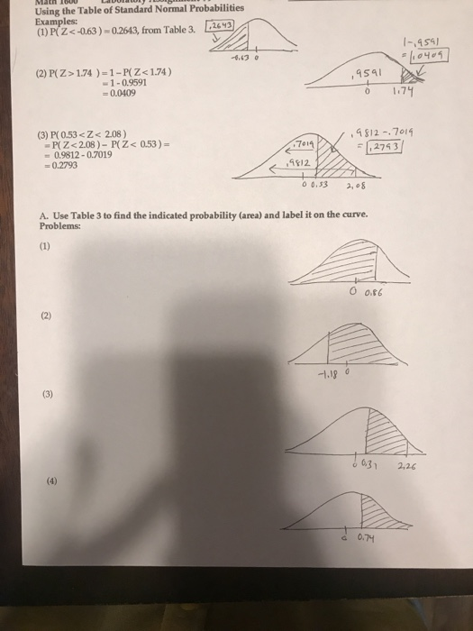 Solved Using the Table of Standard Normal Probabilities | Chegg.com
