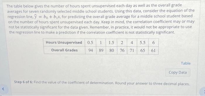 Solved The table below gives the number of hours spent | Chegg.com