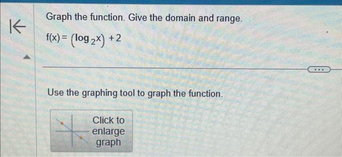 Solved K Graph the function. Give the domain and range. f(x) | Chegg.com