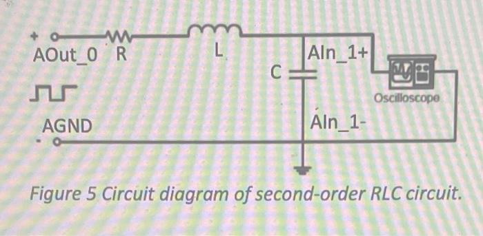 Solved 3. Use CircuitLab to simulate the step response of | Chegg.com