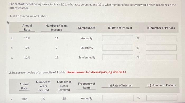 Solved For each of the following cases, indicate (a) to what | Chegg.com