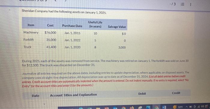 Solved Sheridan Company had the following assets on January | Chegg.com