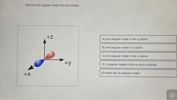 Solved Identify the angular nodes for this orbital. | Chegg.com Solved Identify the angular nodes for this orbital. | Chegg.com
