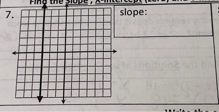 Solved 7. slope: | Chegg.com