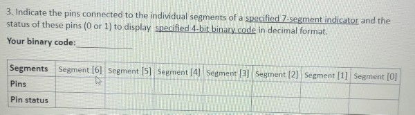 Solved 1. Write VHDL code to implement the specified boolean | Chegg.com