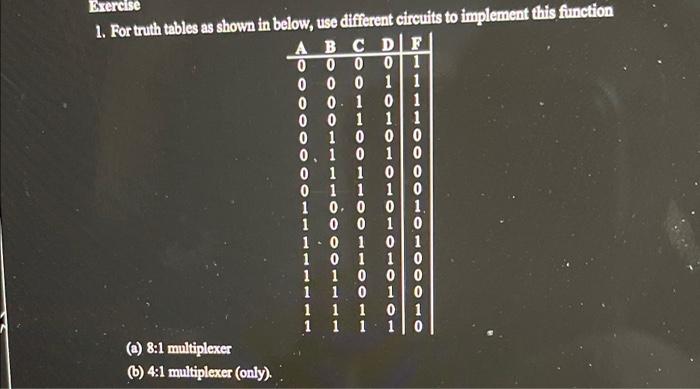Solved Exercise 1. For truth tables as shown in below, use | Chegg.com