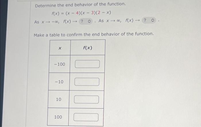 Solved Determine the end behavior of the function. | Chegg.com