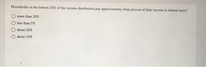 Solved Households in the bottom 20% of the income | Chegg.com