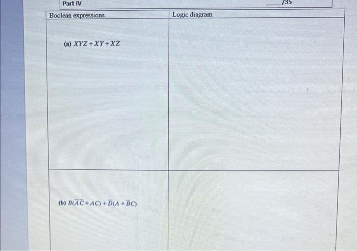 - Draw the logic diagram for the following Boolean | Chegg.com