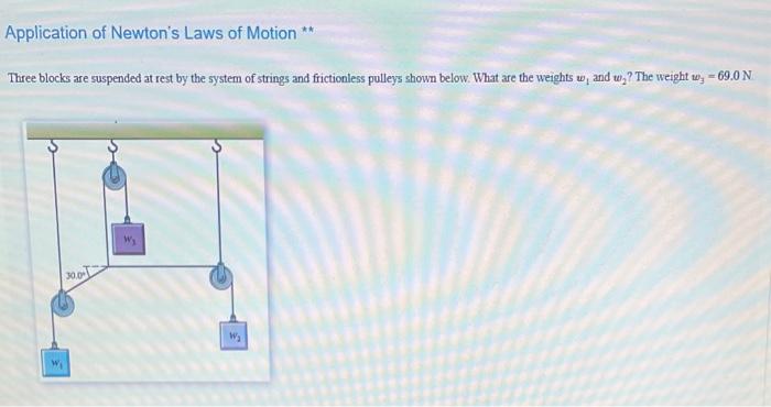 Solved Three blocks are suspended at rest by the system of | Chegg.com