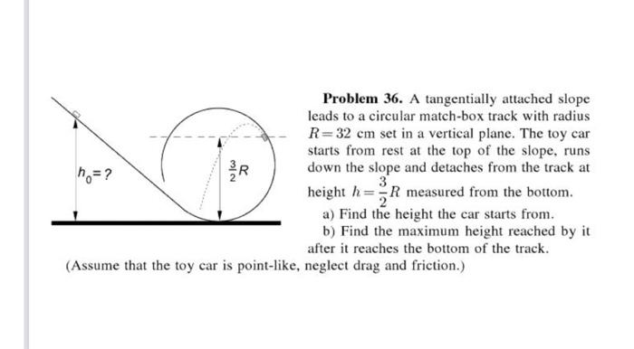 Solved Problem 36. A tangentially attached slope leads to a | Chegg.com