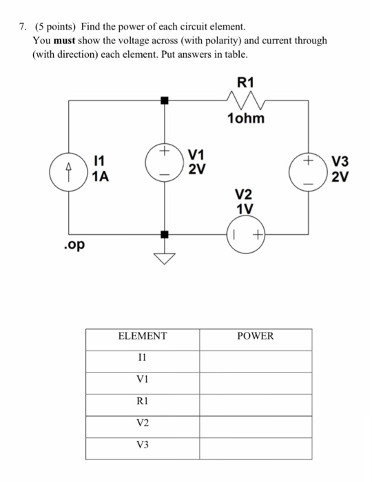 Solved 7. (5 points) Find the power of each circuit element. | Chegg.com
