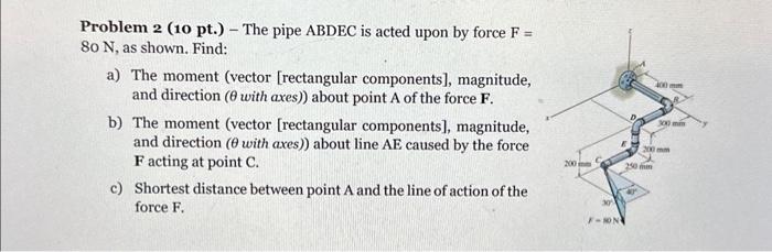 Solved Problem 2 (10 pt.) - The pipe ABDEC is acted upon by | Chegg.com