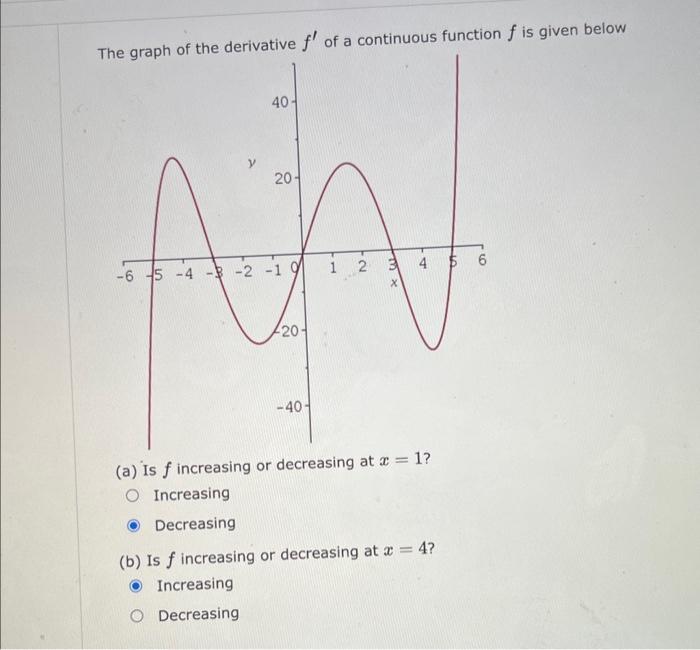 Solved Increasing Decreasing (b) Is f increasing or | Chegg.com