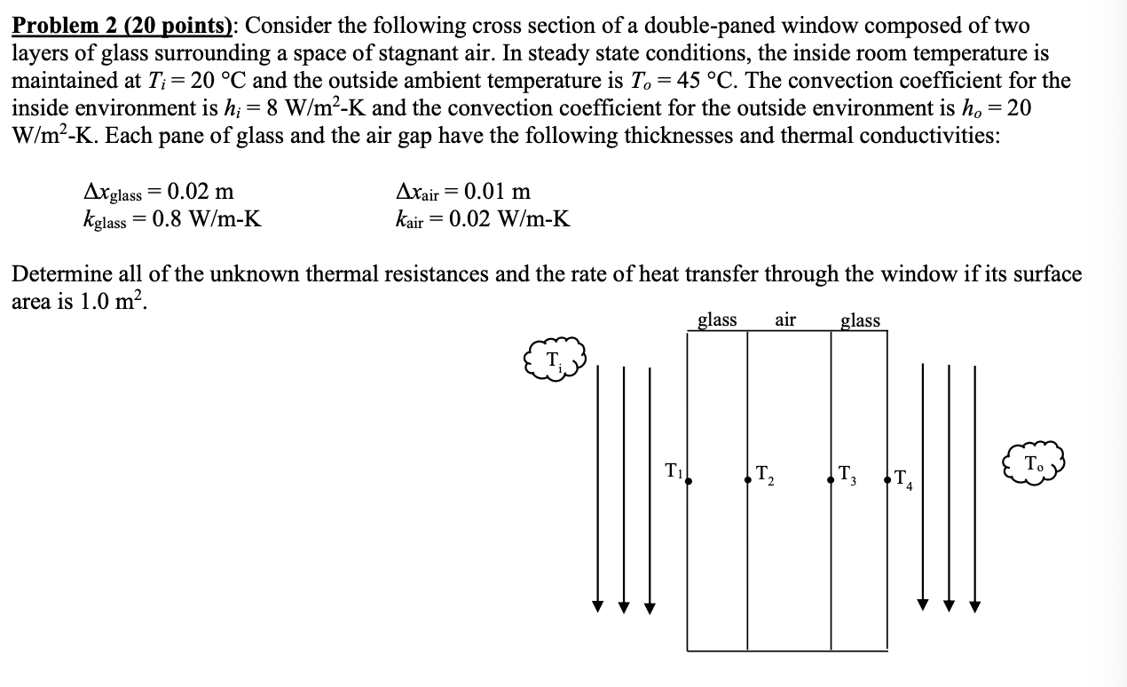 Solved Problem 2 ( 20 ﻿points): Consider the following cross | Chegg.com