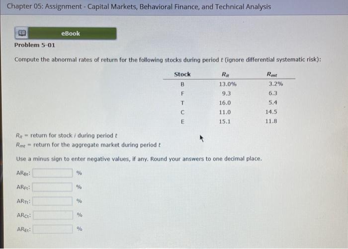 Solved Chapter 05: Assignment - Capital Markets, Behavioral | Chegg.com