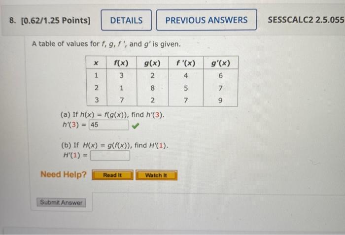 Solved A table of values for f,g,f; and g′ is given. (a) If | Chegg.com Solved A table of values for f,g,f; and g′ is given. (a) If | Chegg.com