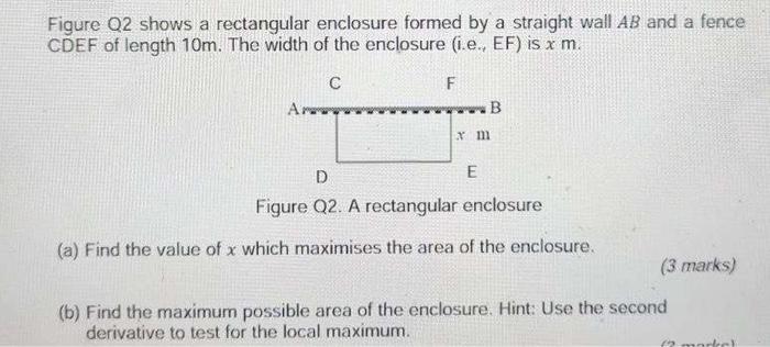 Solved Figure Q2 shows a rectangular enclosure formed by a | Chegg.com