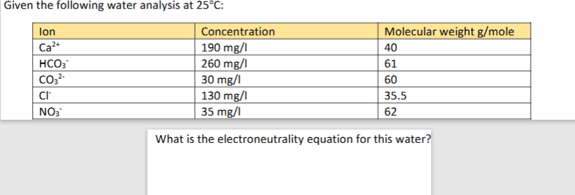 Solved qc Given the following water analysis at | Chegg.com