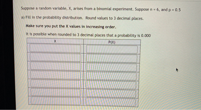 Solved Suppose a random variable, X, arises from a binomial | Chegg.com