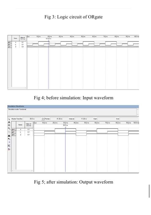 Solved Objective: To develop Orgate using programming | Chegg.com