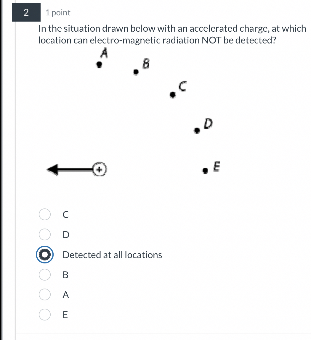 Solved 21 ﻿pointIn the situation drawn below with an | Chegg.com