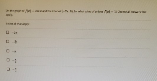 Solved On the graph f(×)=csc x and the interval [-2pi,0), | Chegg.com
