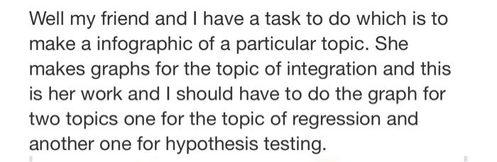 Solved Create for me Hypothesis test infographic | Chegg.com