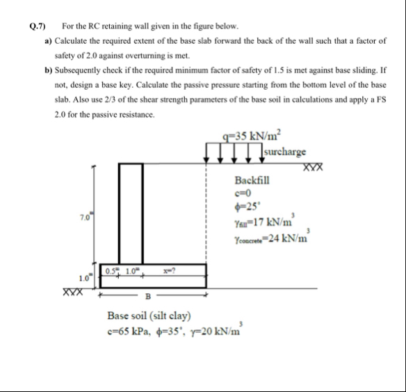 Solved Q.7) ﻿For the RC retaining wall given in the figure | Chegg.com
