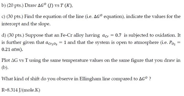 b) (20 pts.) Draw ΔGO(J) vs T(K), c) (30 pts.) Find | Chegg.com