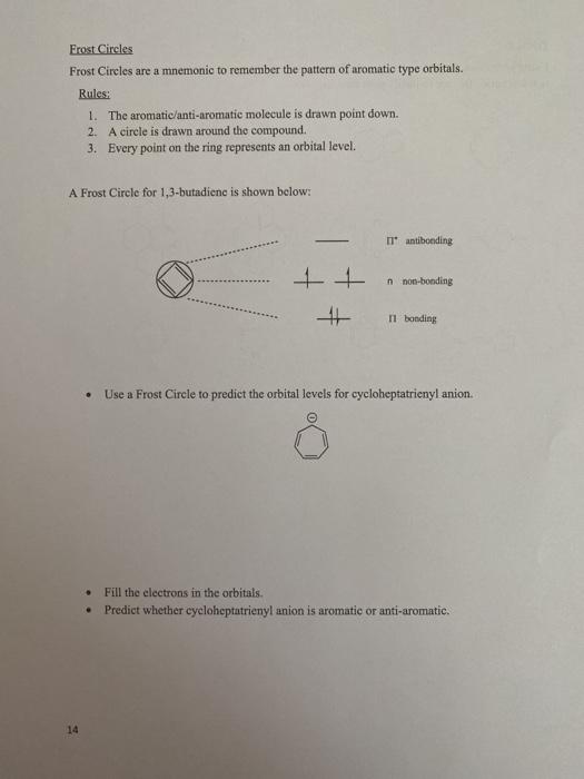 Solved Frost Circles Frost Circles are a mnemonic to | Chegg.com