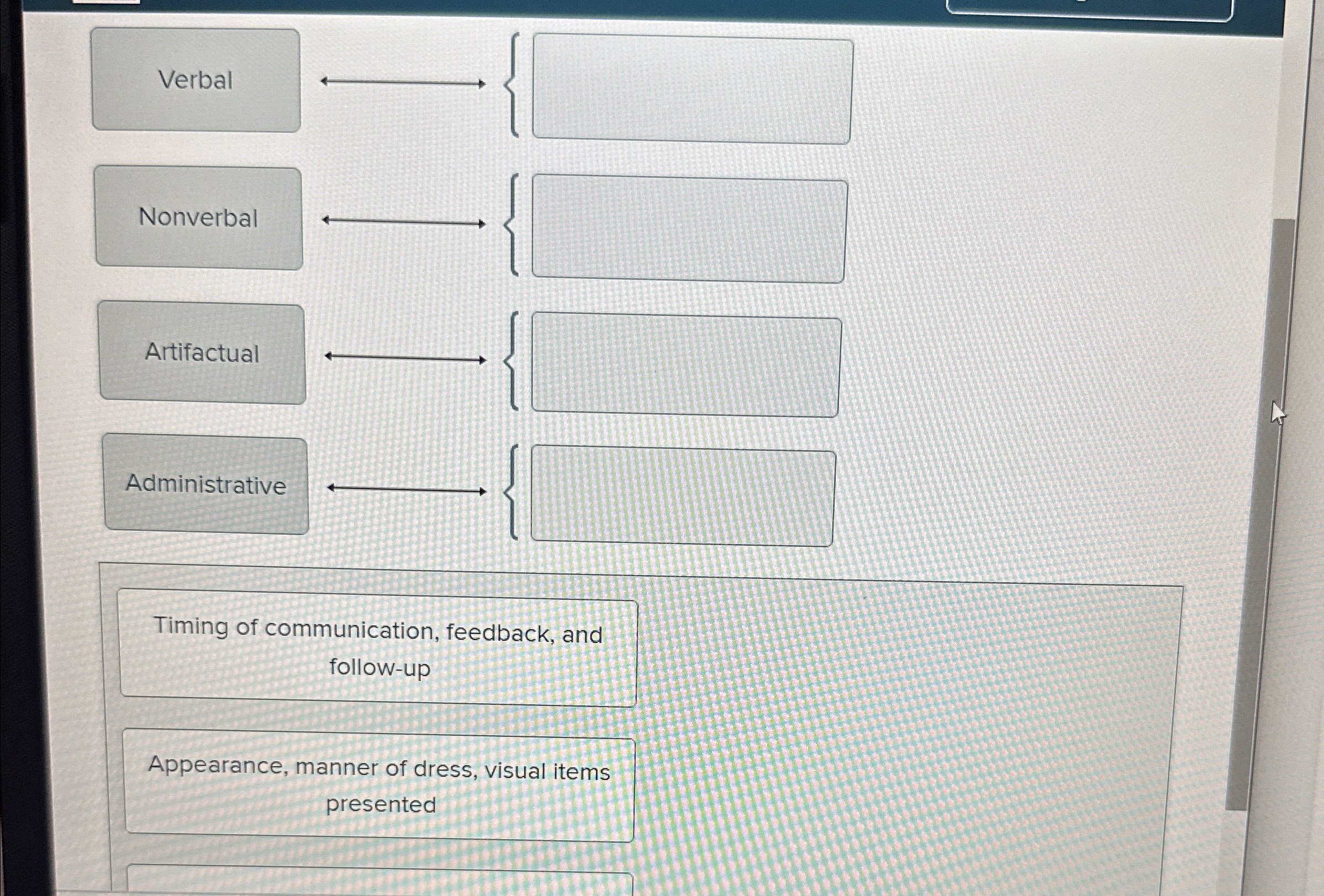 Solved VerbalNonverbalAdministrativeTiming of communication, | Chegg.com